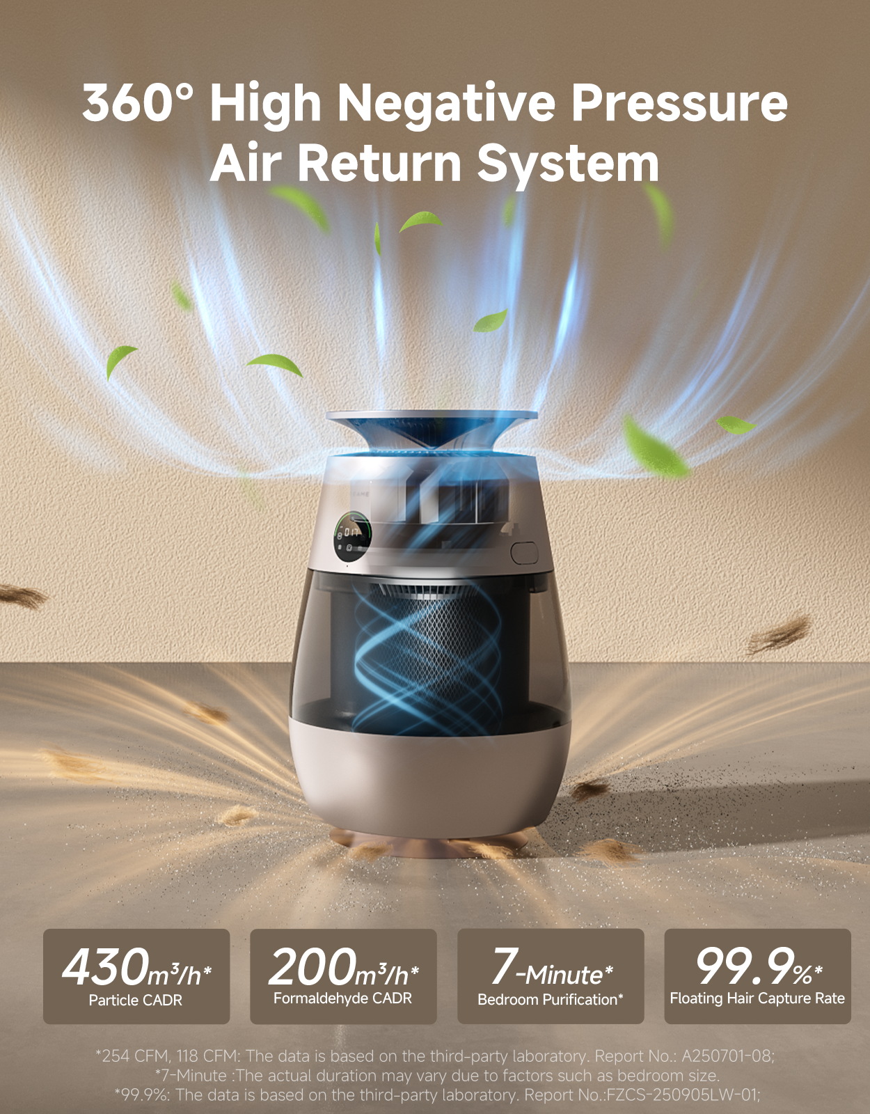 Dreame AP10 Pet Air Purifier – Dreame Canada